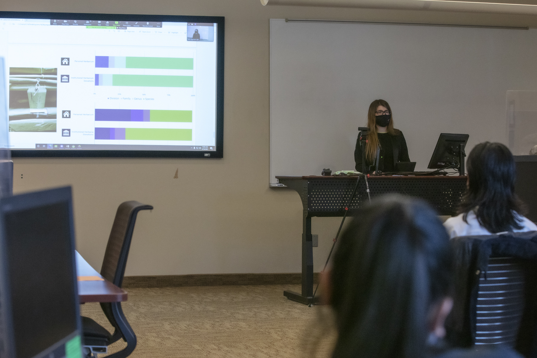 Senior Symposium 2021